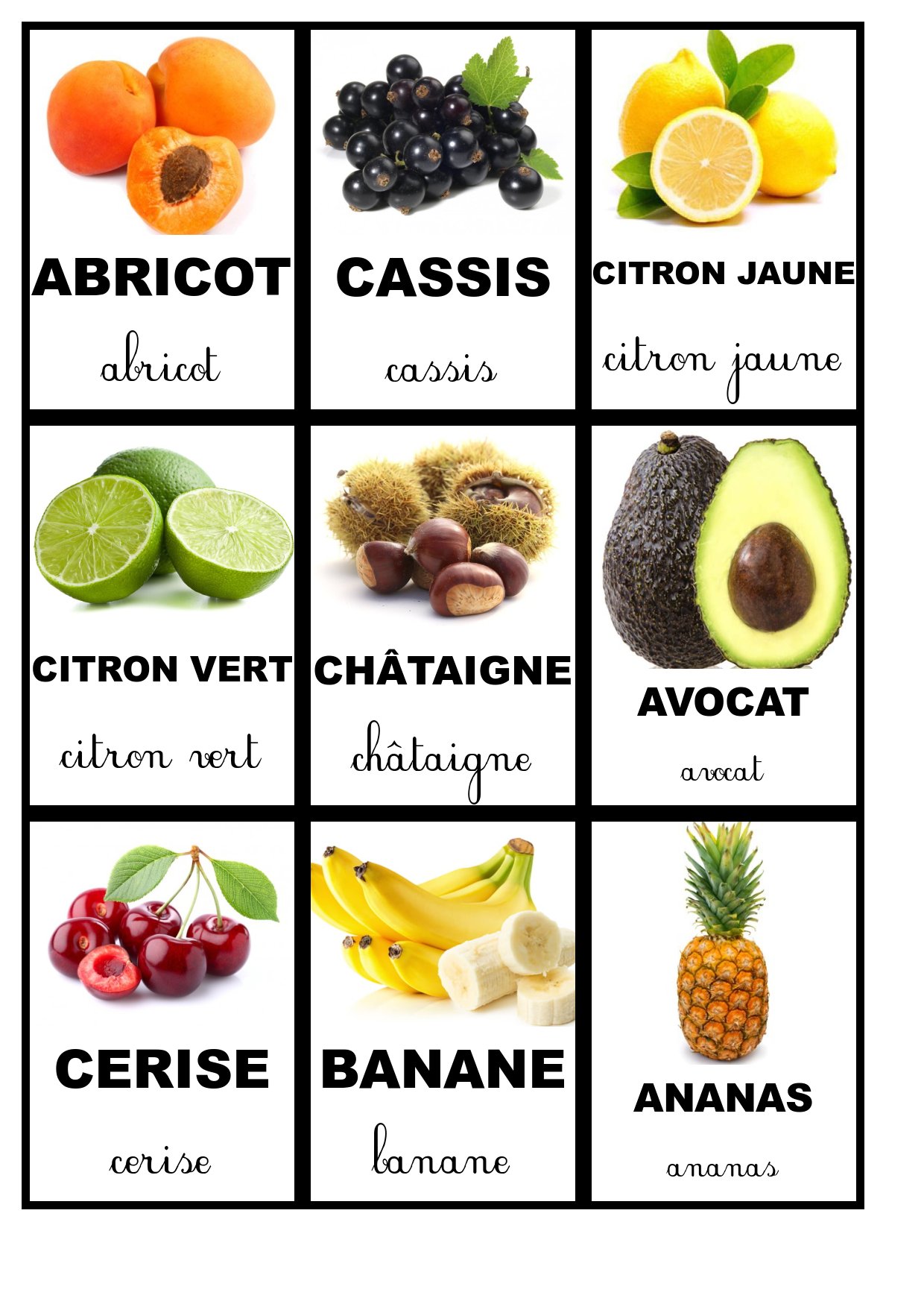 Cartes de nomenclature fruits